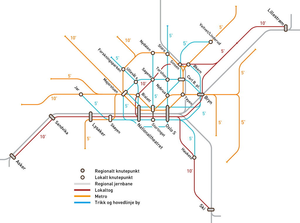 OSLO | Public Transport | Page 17 | SkyscraperCity Forum